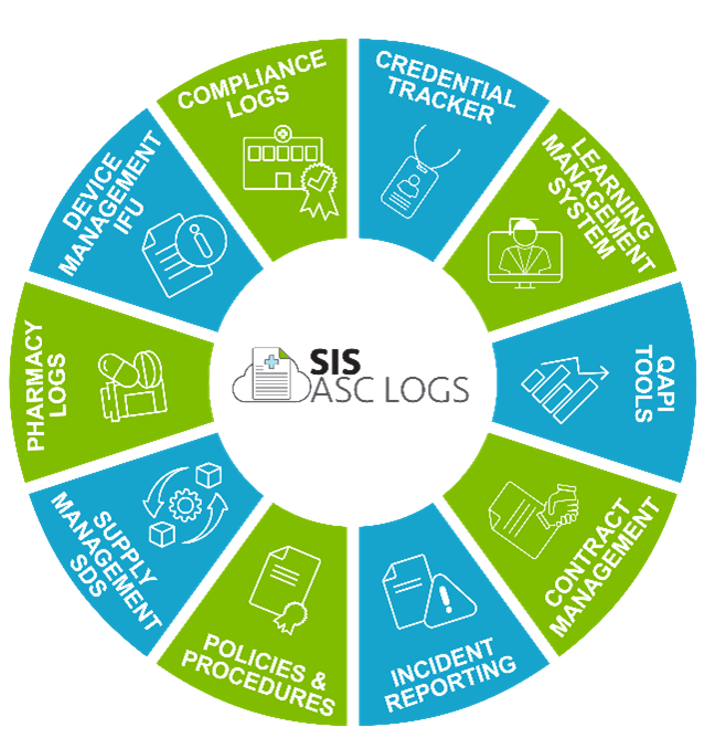 SNChart Transcription Demo Webinar